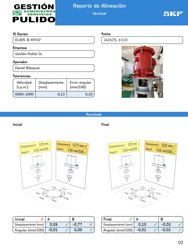 20250124-13.33.10Report | PDF