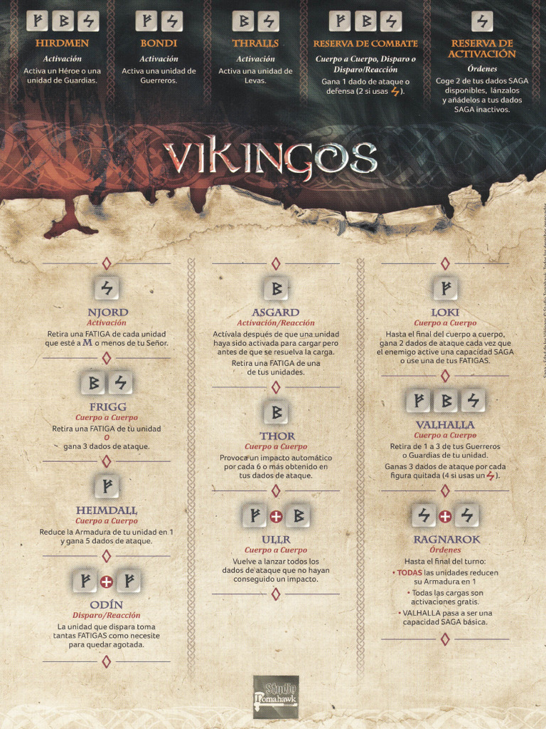 Tabla Vikingos | PDF
