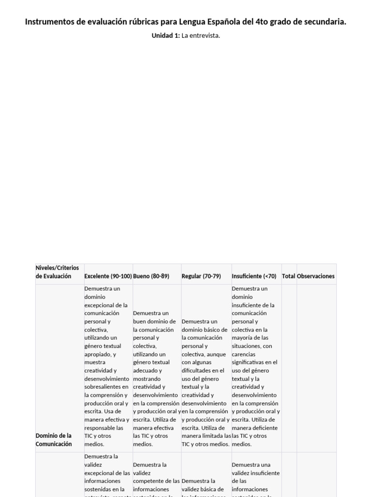 3ro-RÚBRICA ESPAÑOL | PDF | Evaluación educativa y evaluación | Evaluación