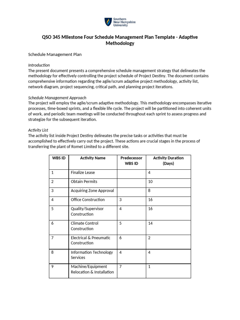 Schedule Management Plan for Project Destiny | PDF | Software ...