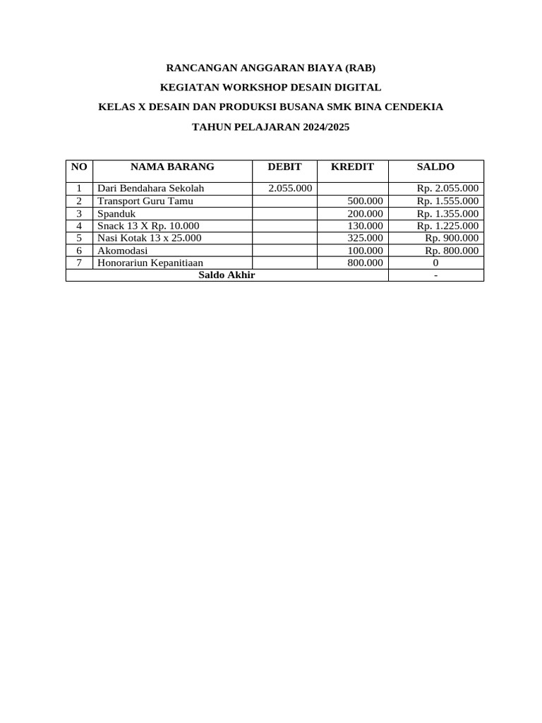 Rab Workshop Desaign Digital | PDF