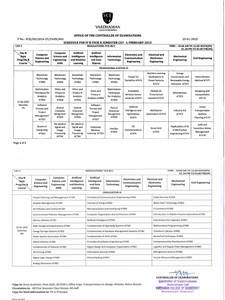Schedule For IV B.tech II Semester Cat - I, February 2025 | PDF