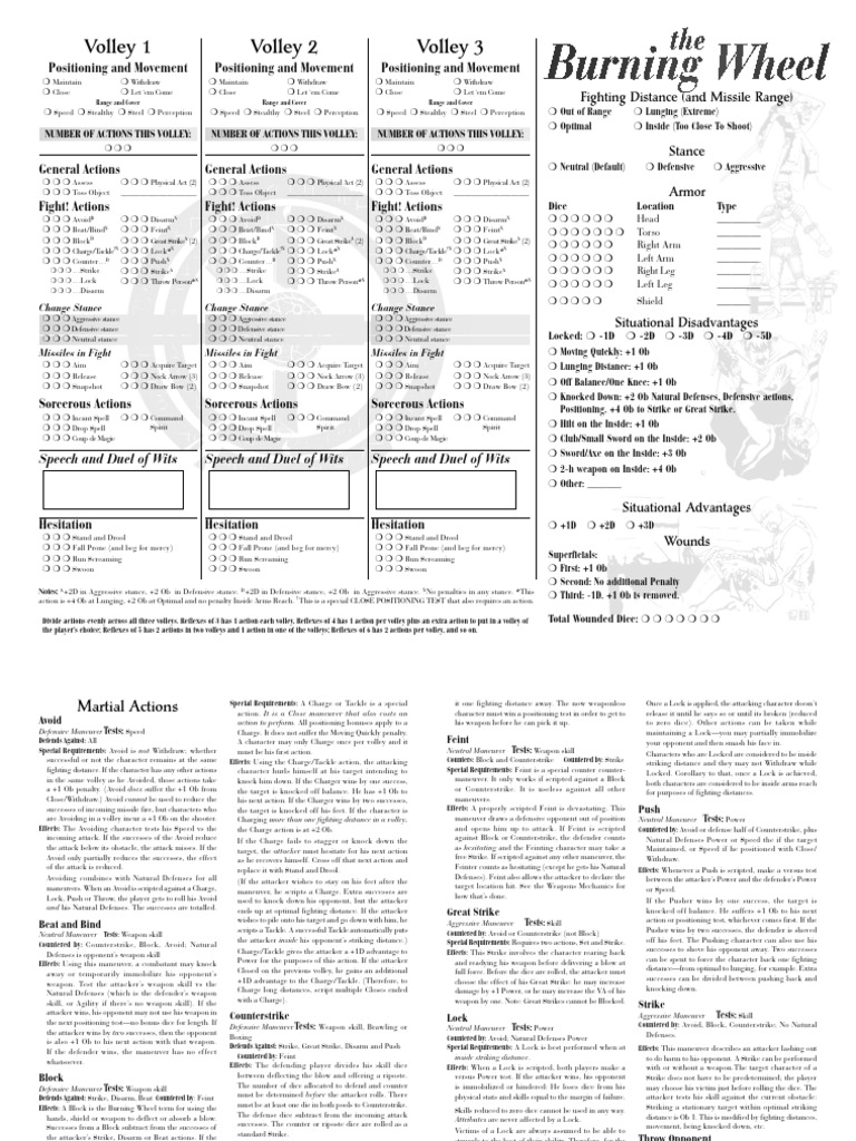 BWR Fight Checklist | PDF | Bow And Arrow