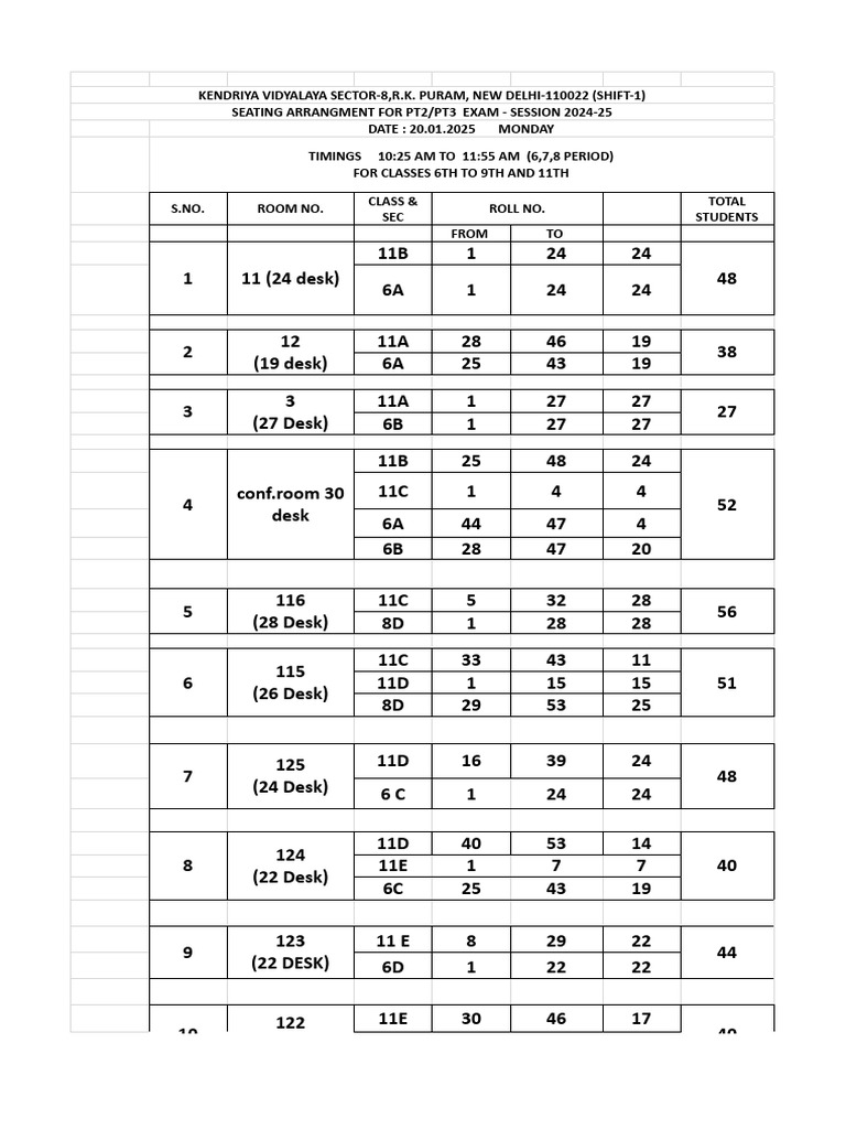 Seating Arrangement For 6th To 9th and 11th | PDF