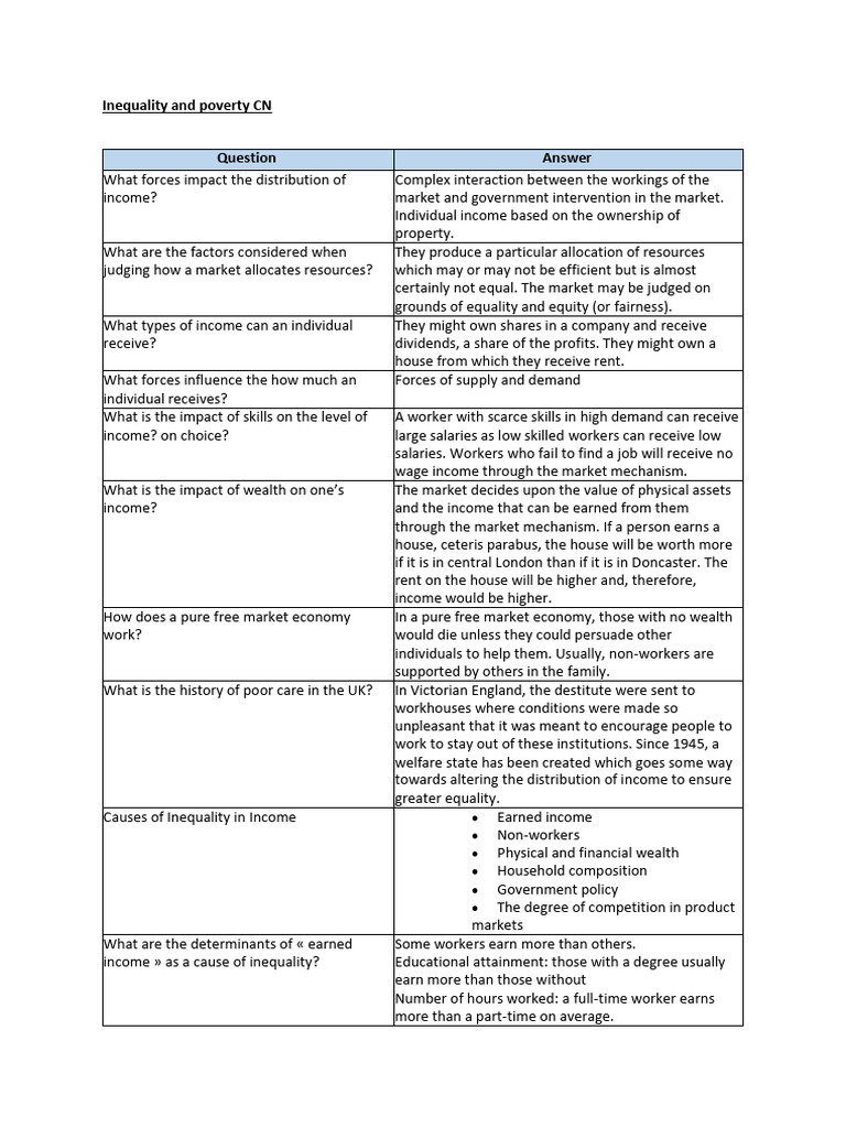 72. Inequality and poverty CN | PDF | Poverty | Poverty & Homelessness