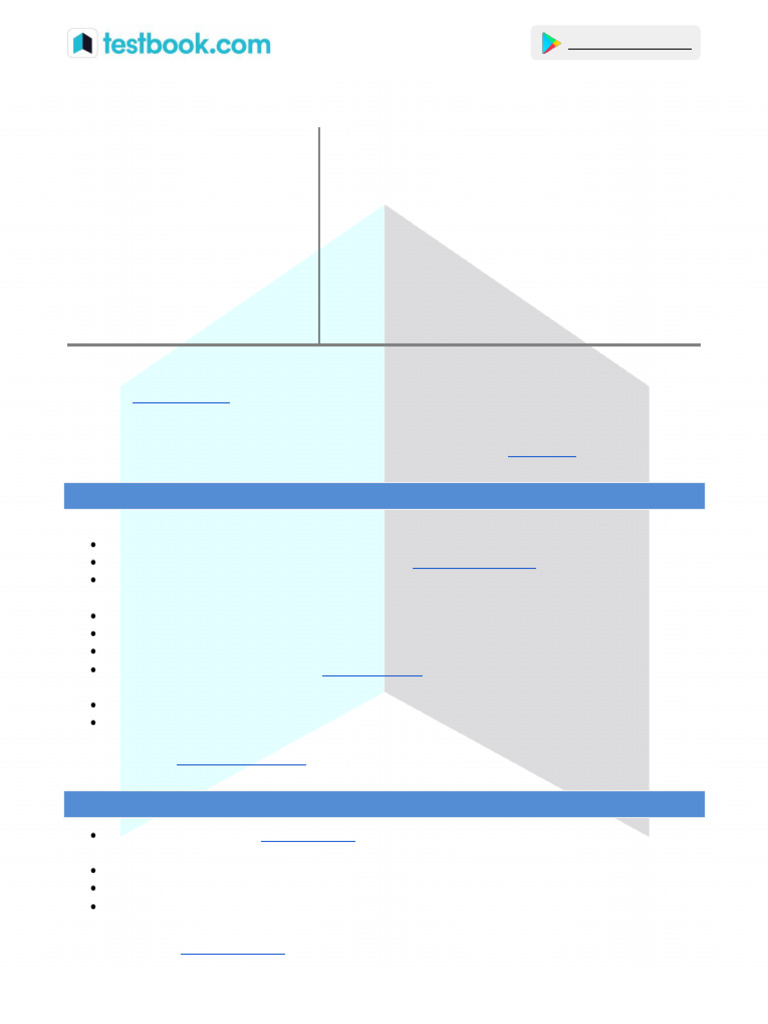upsc-government-of-india-act-pdfs-template-0e02001e | PDF | Government Of India | British Empire