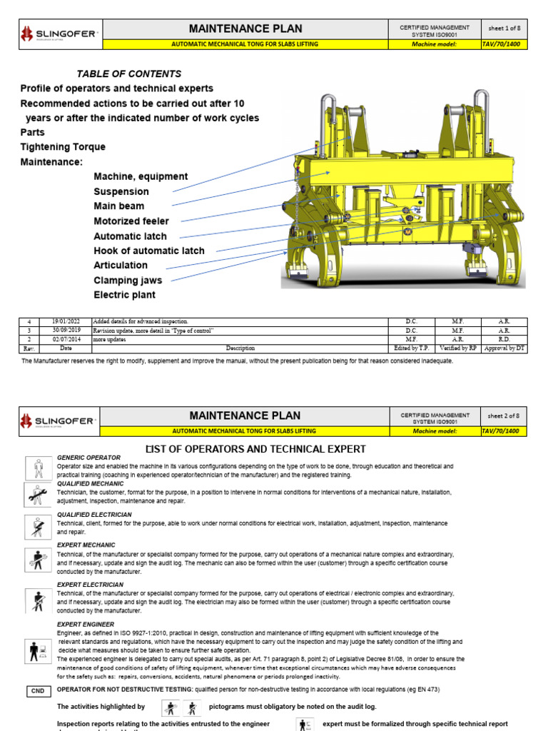 TAV-70-1400 Maintenance Plan | PDF | Safety | Electrician