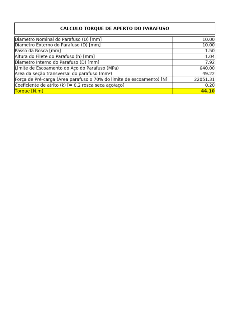 Calculo Torque Parafuso | PDF