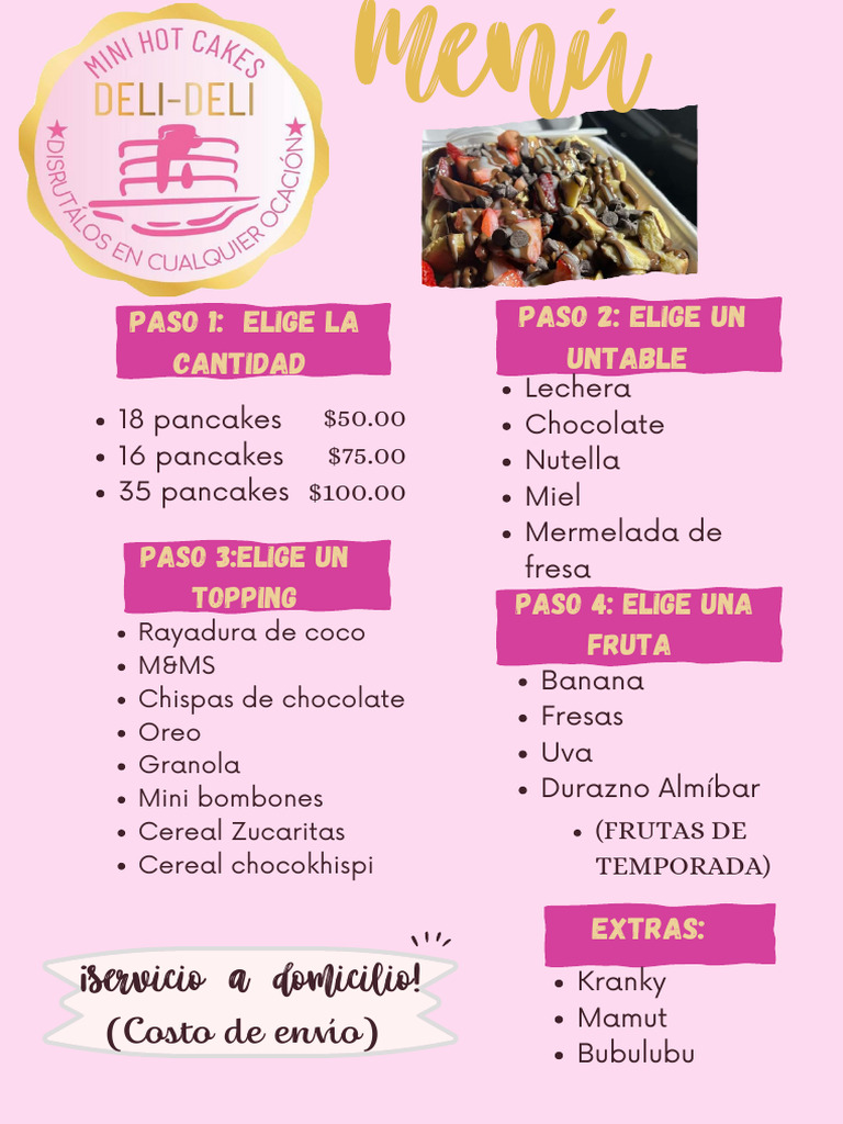 Menú Donas Ilustrado Rosa - 20250126 - 123939 - 0000 | PDF
