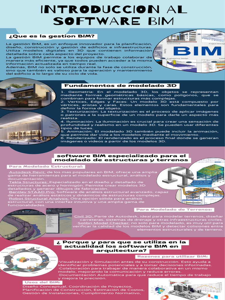 Software BIM para Modelado Estructural | PDF | Gráficos de computadora ...