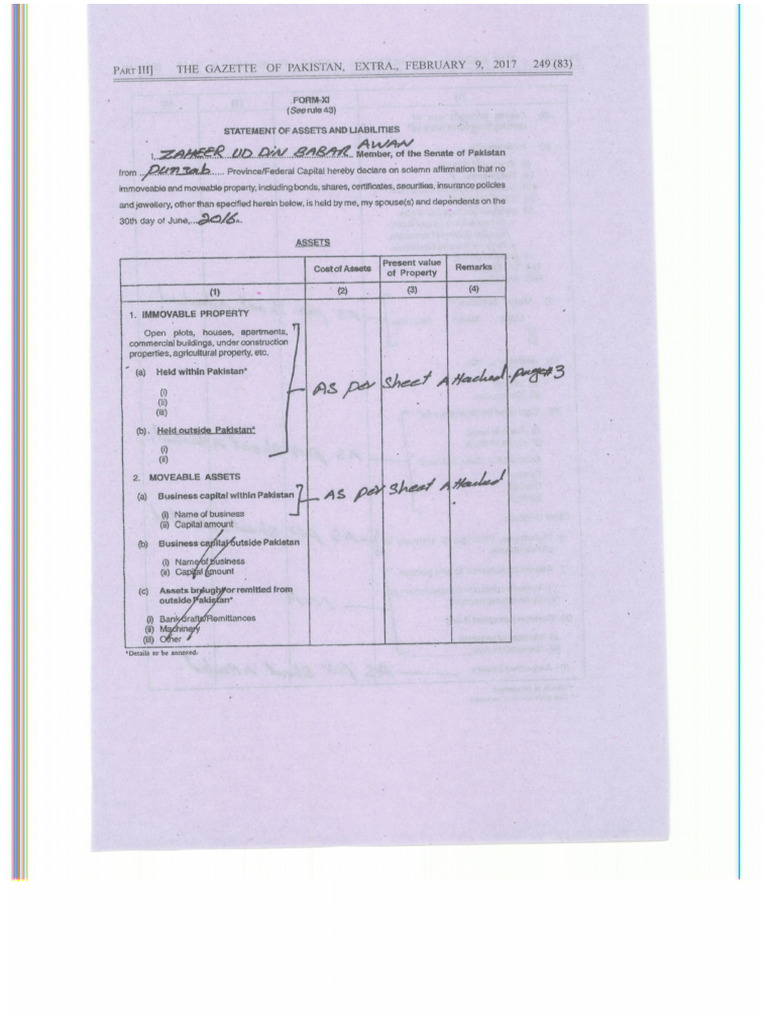 Zaheer-ud-Din Babar Awan | PDF