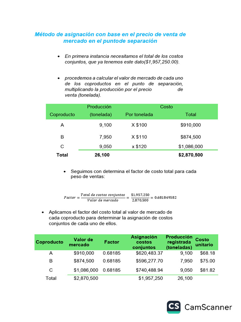 Método de Asignación Con Base en El Precio de Venta de Mercado en El Punto de Separación | PDF ...