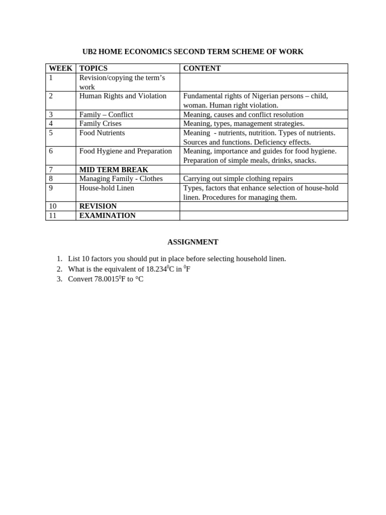 Ub2 Home Economics Second Term Scheme of Work | PDF