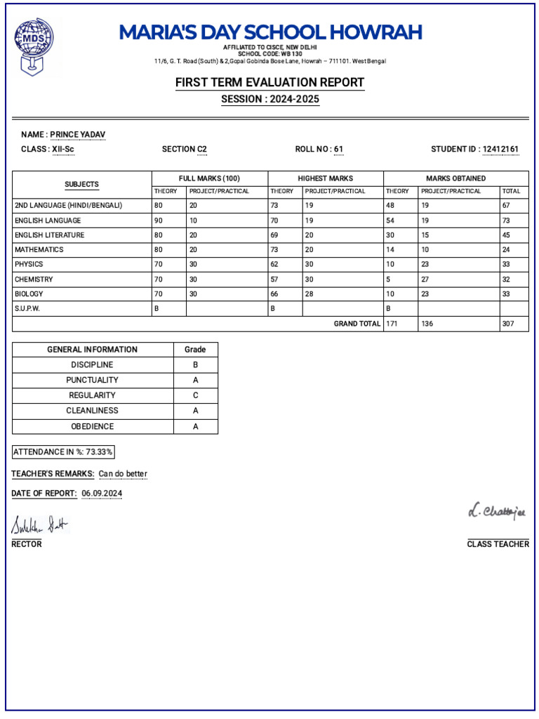 Maria'S Day School Howrah: First Term Evaluation Report | PDF