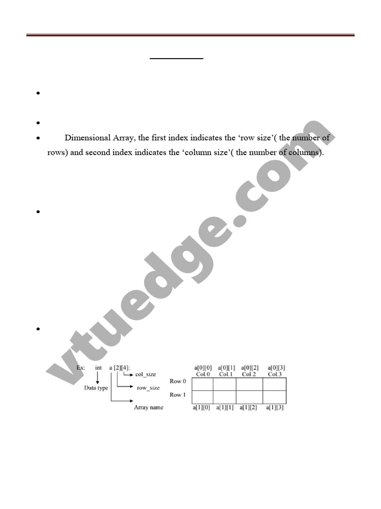 Module4 ITC | PDF | String (Computer Science) | Pointer (Computer Programming)