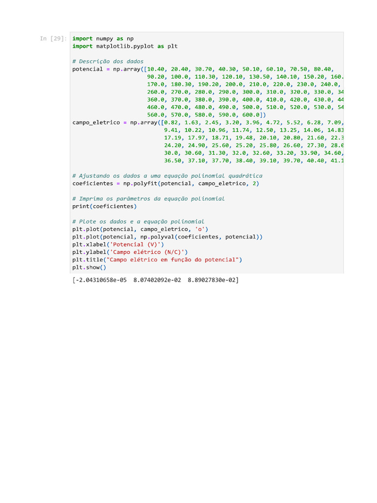 Campo Elétrico em Python | PDF
