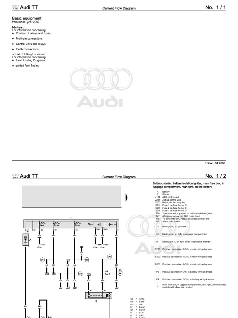 Current Flow & Wiring Diagrams | PDF | Fuse (Electrical) | Electricity