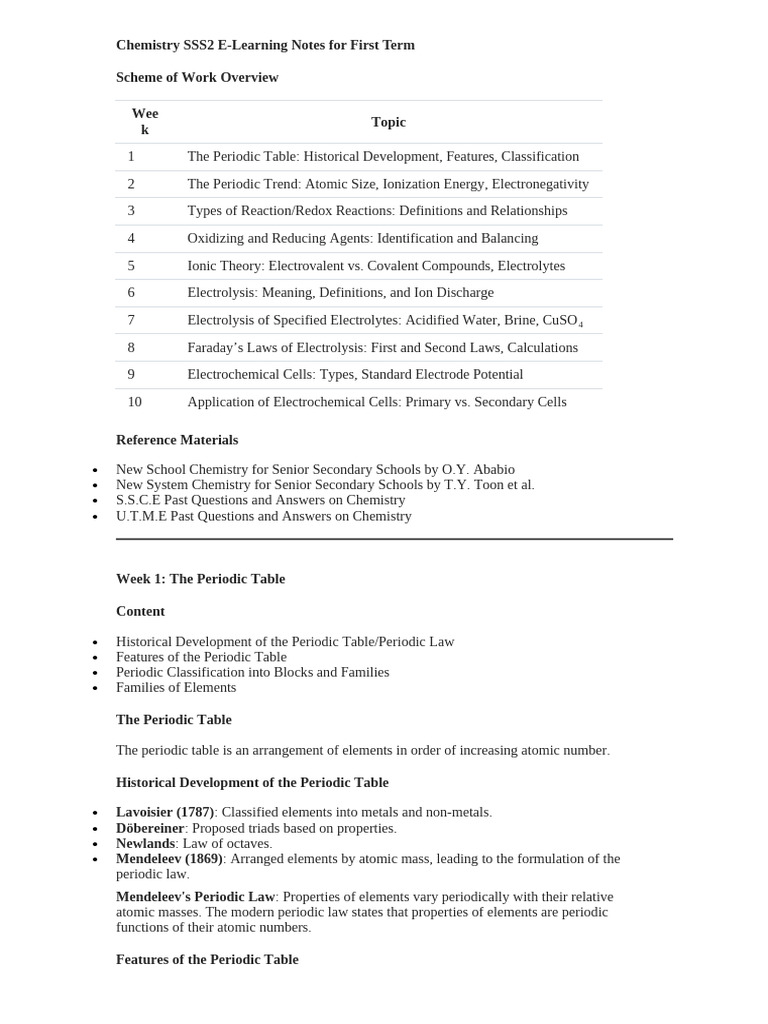 Chemistry SSS2 SUMM | PDF | Reaction Rate | Electrochemistry