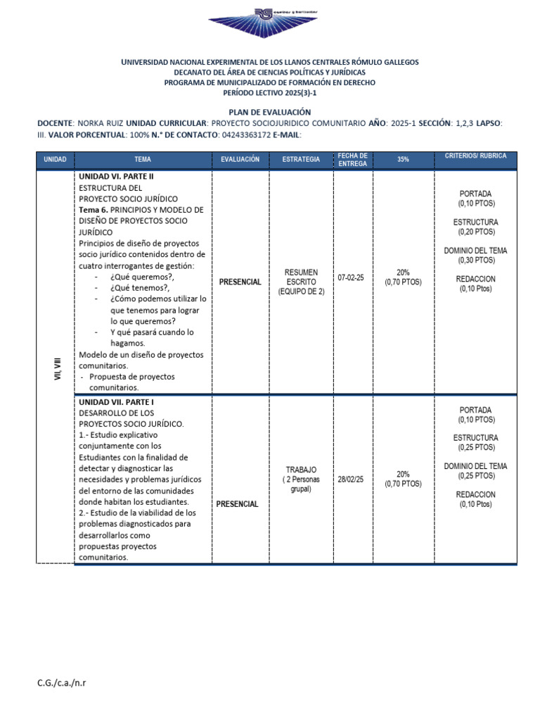 Formato de Plan de Evaluación 2do Año Lapso III Derecho | PDF | Aprendizaje