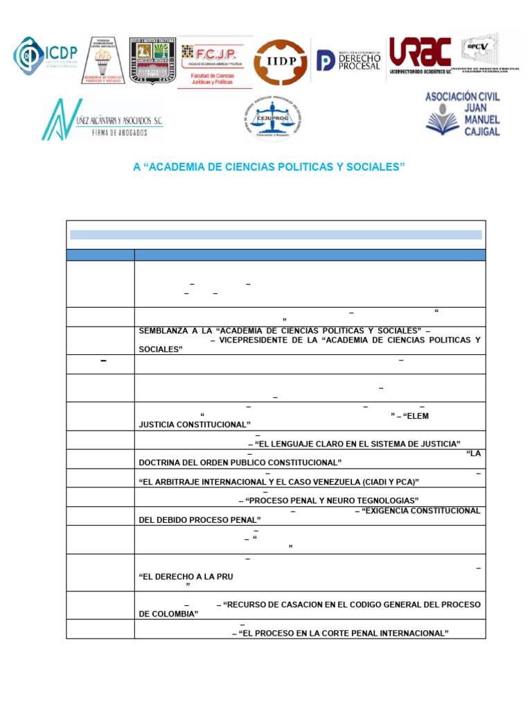 Programa - Horario, Ix Congreso Iberoamericano Derecho Procesal - Academia de Ciencias Politicas ...