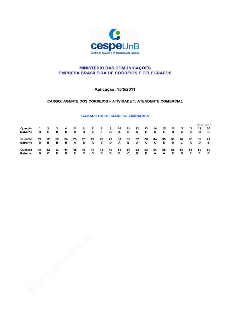 gabaritos 2 prova 2025 uhull | PDF