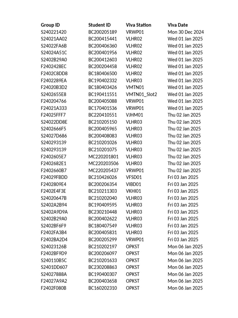 Viva Schedule F24 | PDF