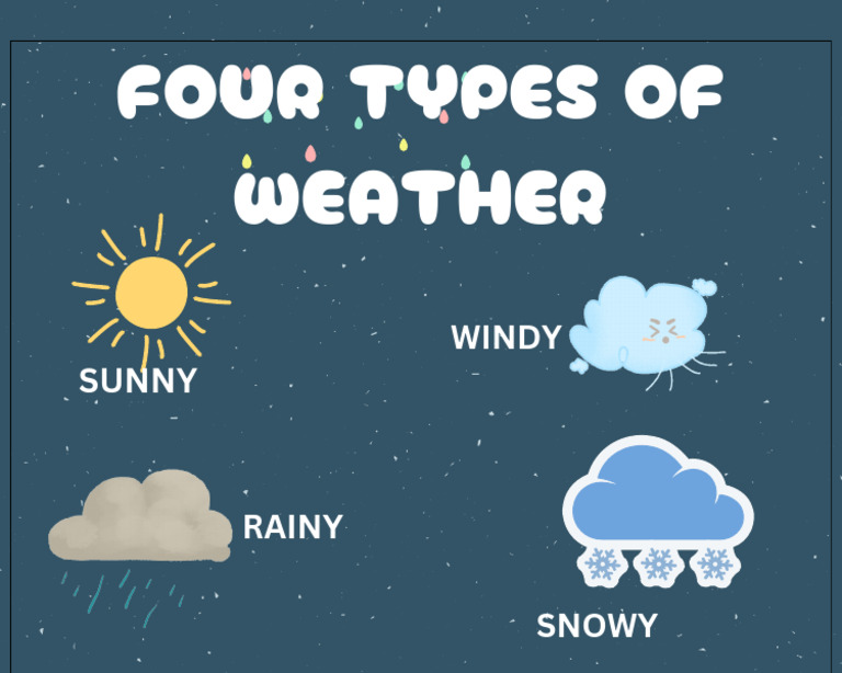 Four Types of Weather | PDF