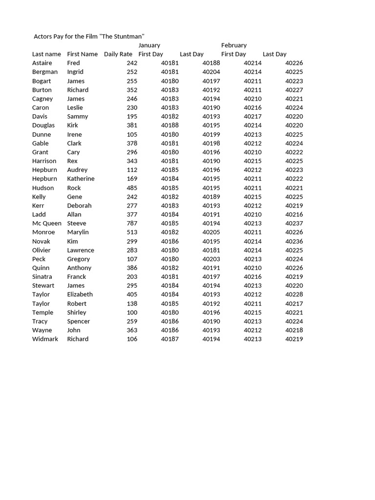 Updated Exercise2 | PDF