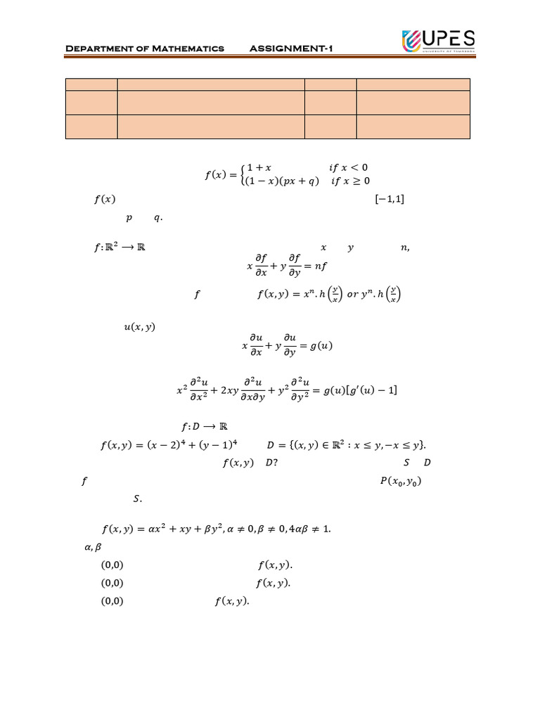 Assignment-1 AEM-I | PDF | Mathematics | Calculus
