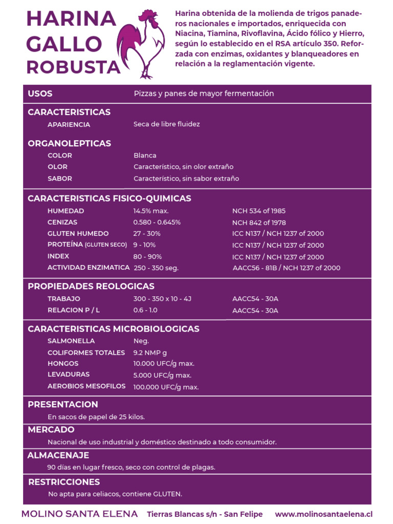 Ficha Robusta | PDF