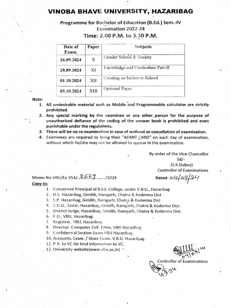 Programme For Bachelor of Education (B.Ed.) Sem.-IV Exam. (2022-24) | PDF | Educational Stages