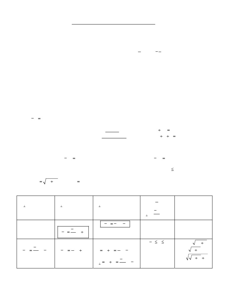 AB - Ws - 001 - Slopes - and Lines | PDF | Slope | Mathematics