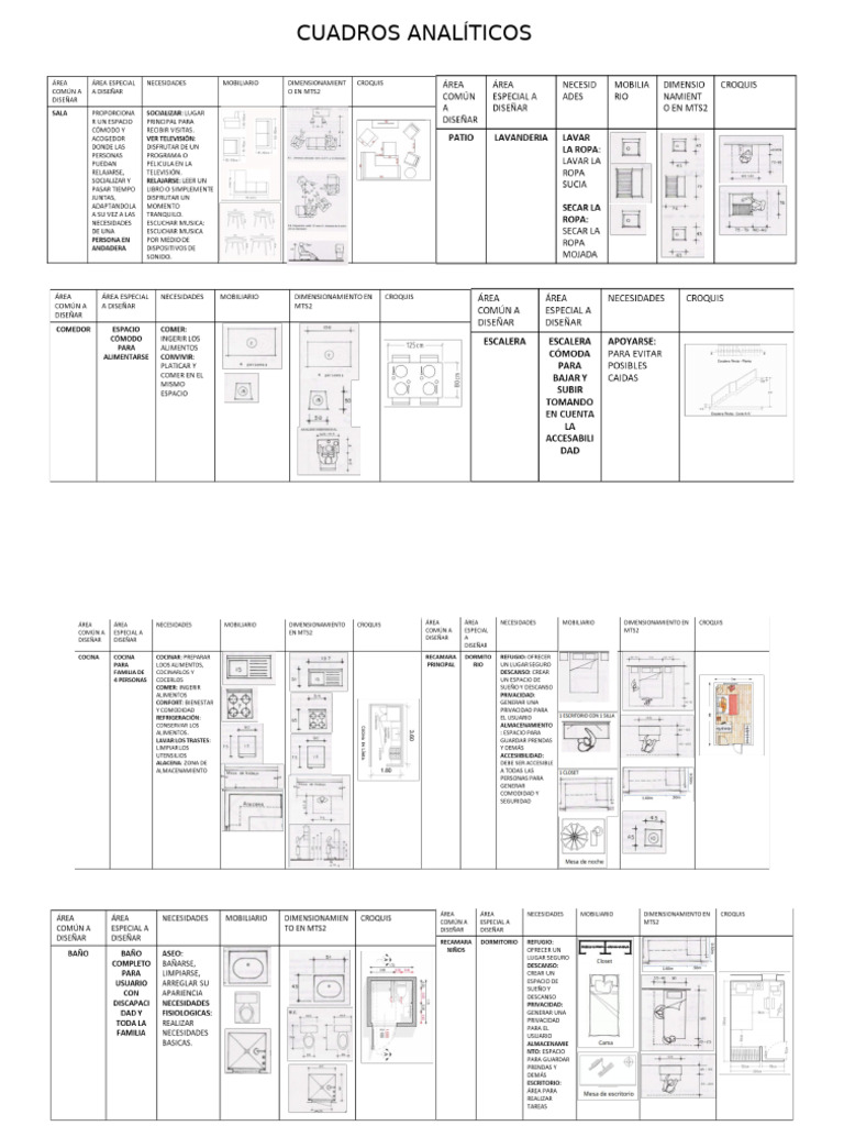 Programa Arq Taller I | PDF