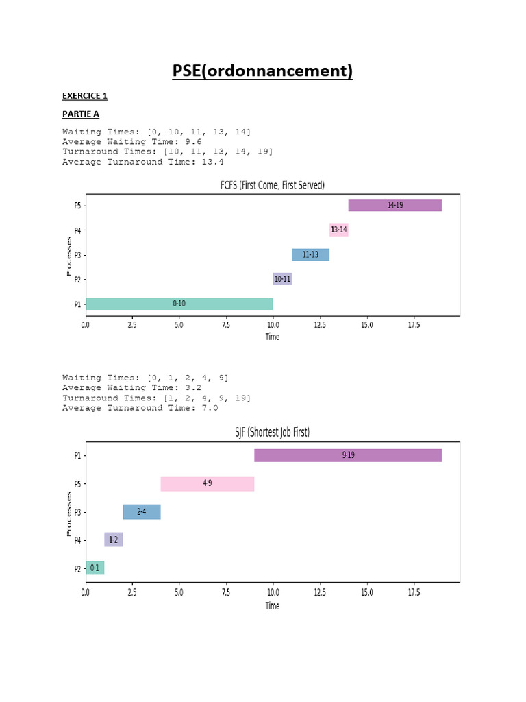 EXO 1 Corrigé | PDF