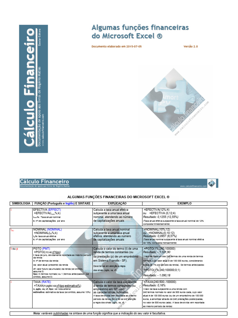 Algumas Funcoes Financeiras Excel v2 0 | PDF | Juros | Empréstimos