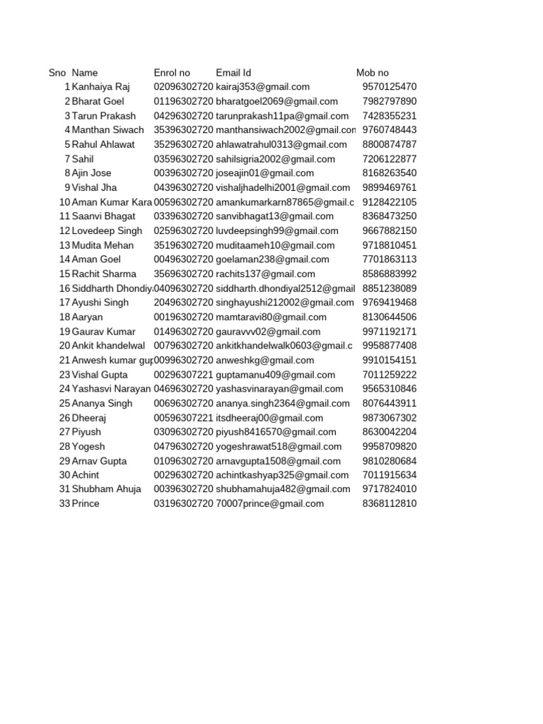 Student Contact Information List | PDF