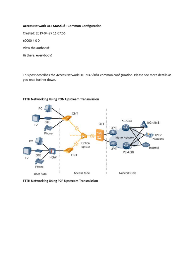 Access Network OLT MA5608T Common Configuration | PDF | Computer Network | Internet Architecture
