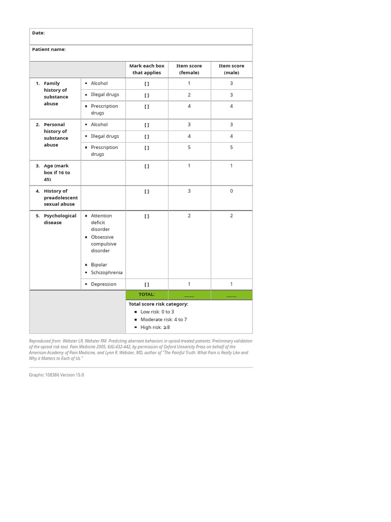 Graphic 108386 Version 15.0 | PDF | Substance Abuse | Mental Disorder