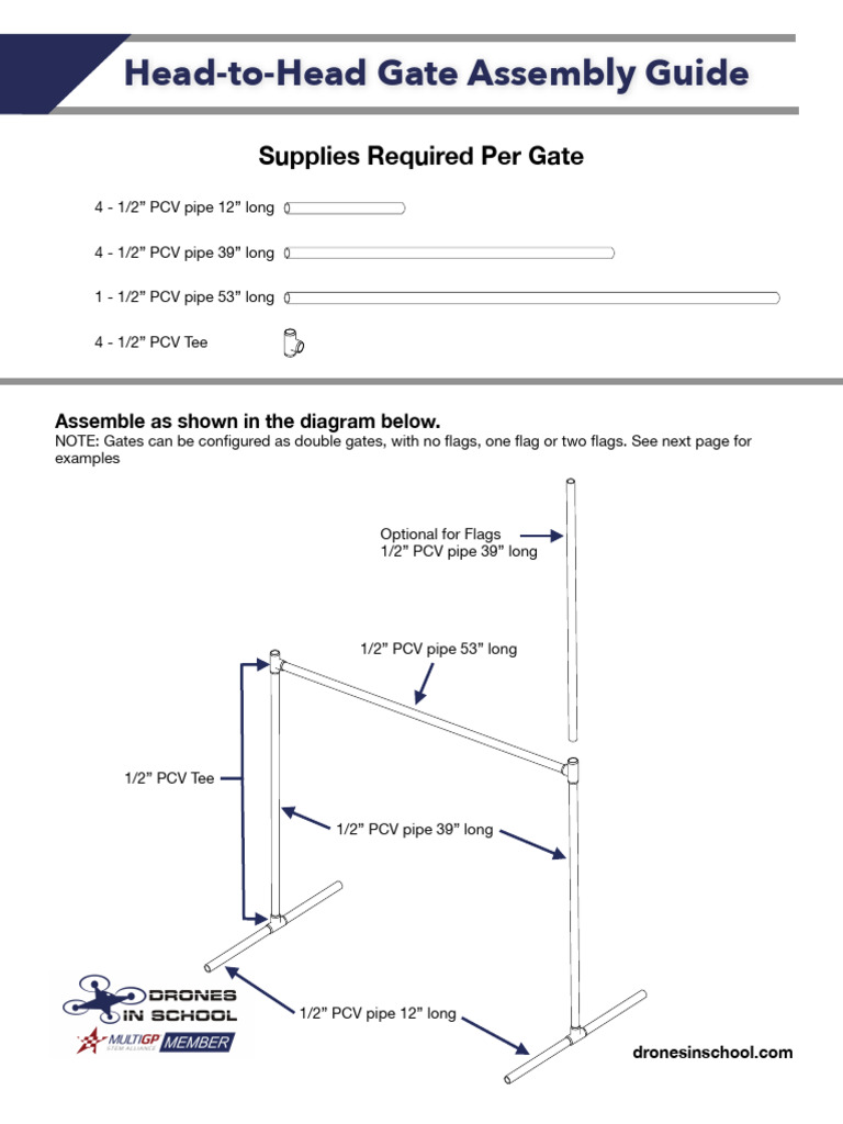 STEM Alliance Gate Assembly Guide | PDF