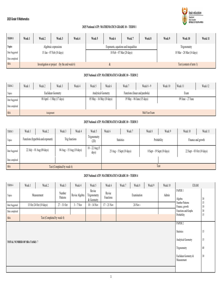 2025 Maths Dbe Atp Grade 10 Final | PDF | Trigonometric Functions | Equations