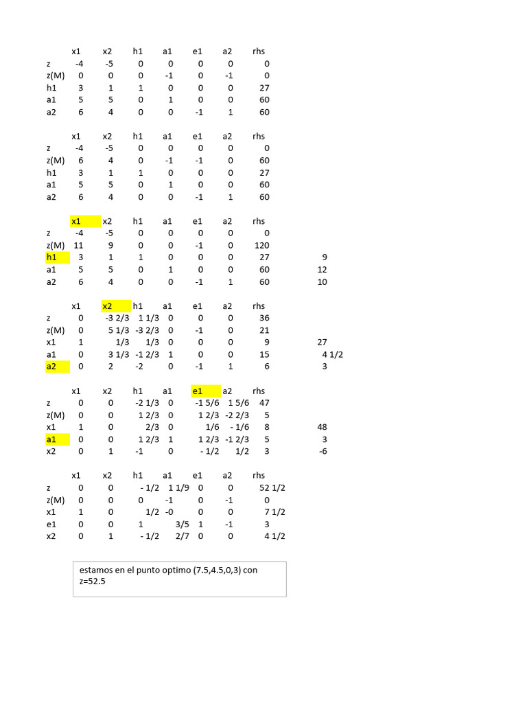 Prob3 c1 Excel Resultados | PDF