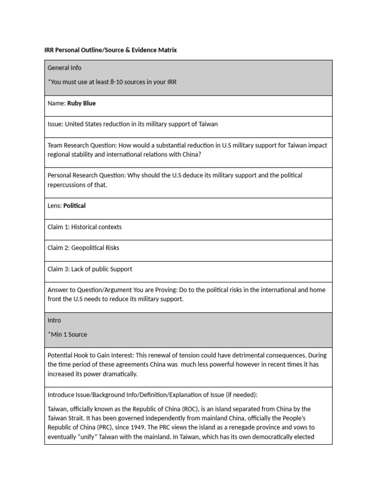 IRR Personal Outline | PDF | Mainland China | Taiwan