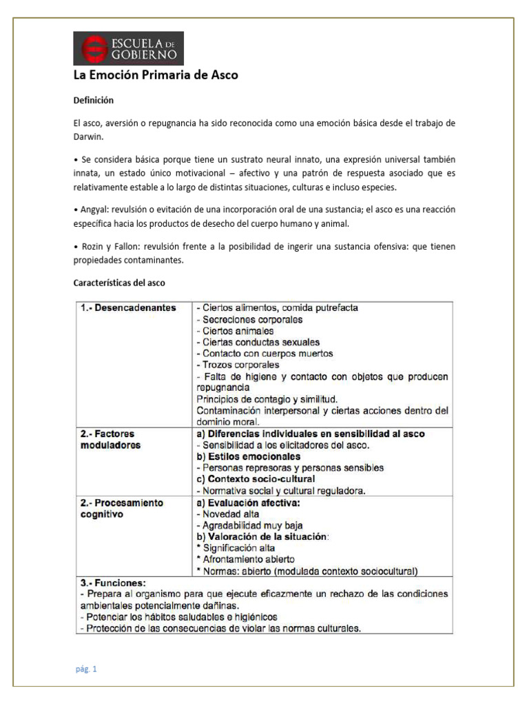 Asco: Emoción Primaria y Funciones | PDF | Asco | Las emociones