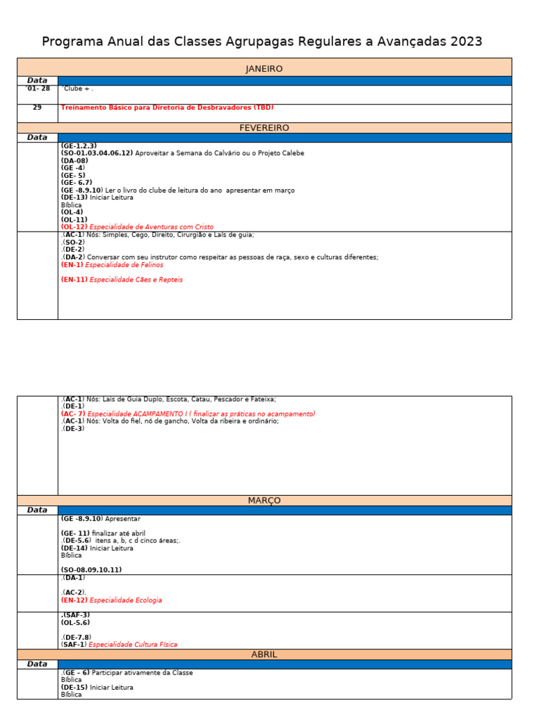 PLANEJAMENTO AGRUPADAS Classes 2023 | PDF