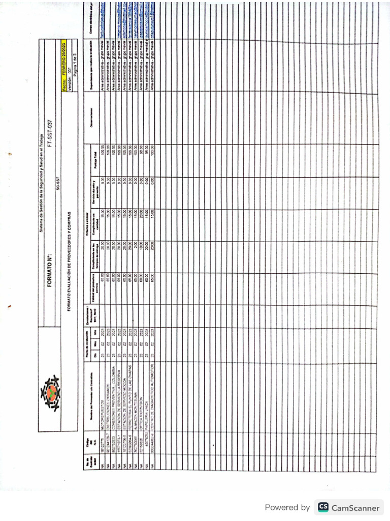 Evalu de proveedores | PDF
