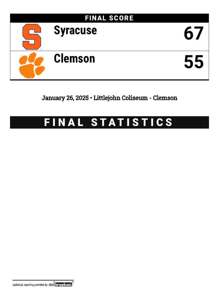 Syracuse vs. Clemson Women's Basketball Box Score | PDF | Team Sports ...