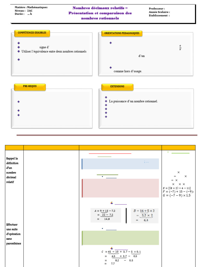 Comprendre les nombres rationnels 2AC | PDF | Nombre | Entier relatif