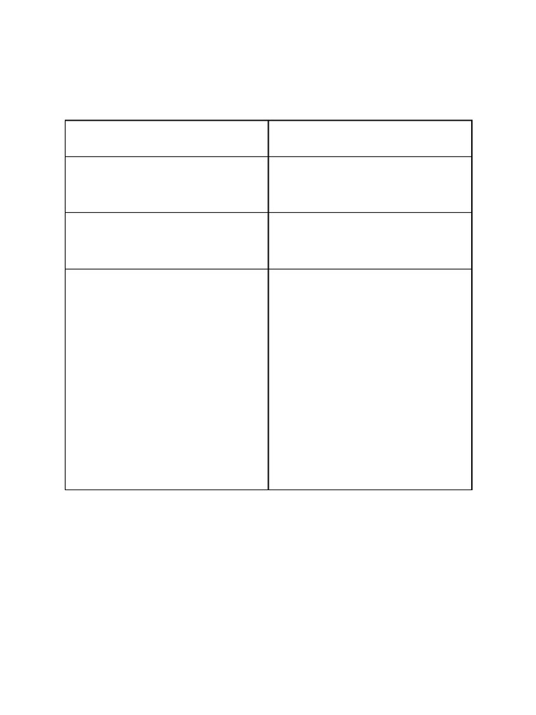 Ficha1_Claseabierta | PDF