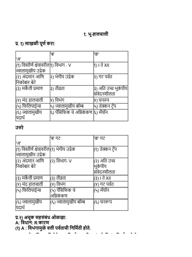 selfstudys_com_file | PDF