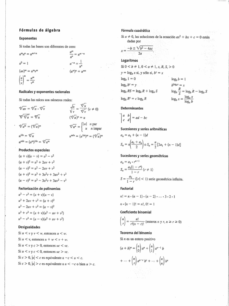 Formulas de Algebra | PDF
